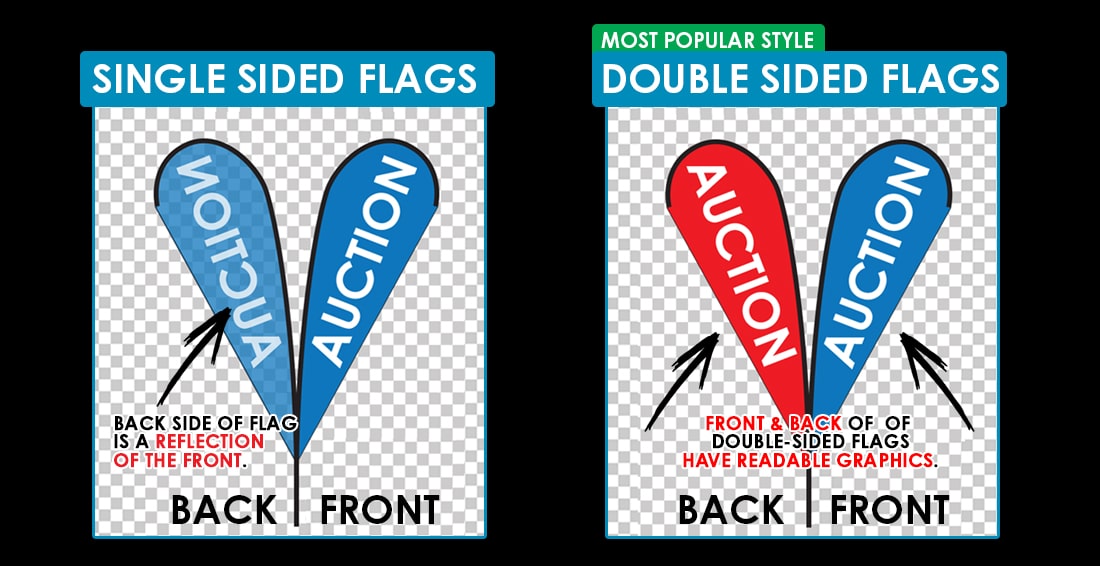 Medium Block Flag 3m - Flag Signs NZ | Teardrop Flag Banners | Footpath ...