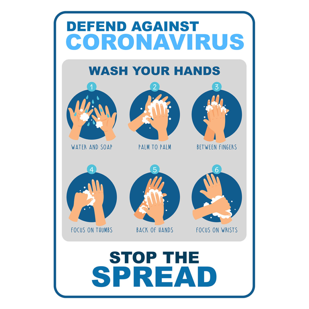 PRINTED ALUMINIUM SIGN - Coronavirus Wash Hands Blue - Flag Signs NZ ...